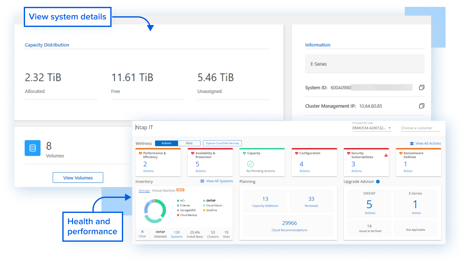 Netapp Ontap Discover And Manage On Premises Ontap Clusters